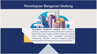 KKPR, PBG dan SLF.pptx