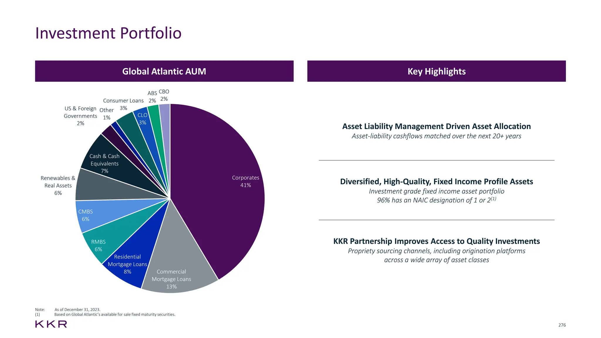 KKR-2024-Investor-Day presentation for pE | PDF