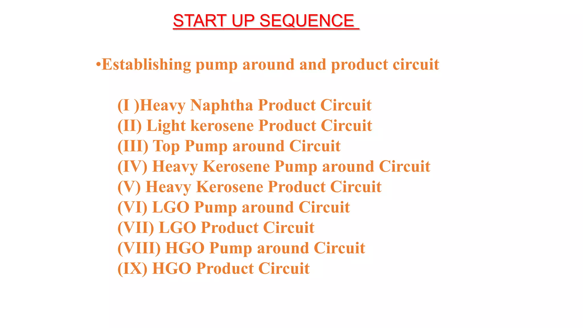 cdu and vdu unit | PPTX