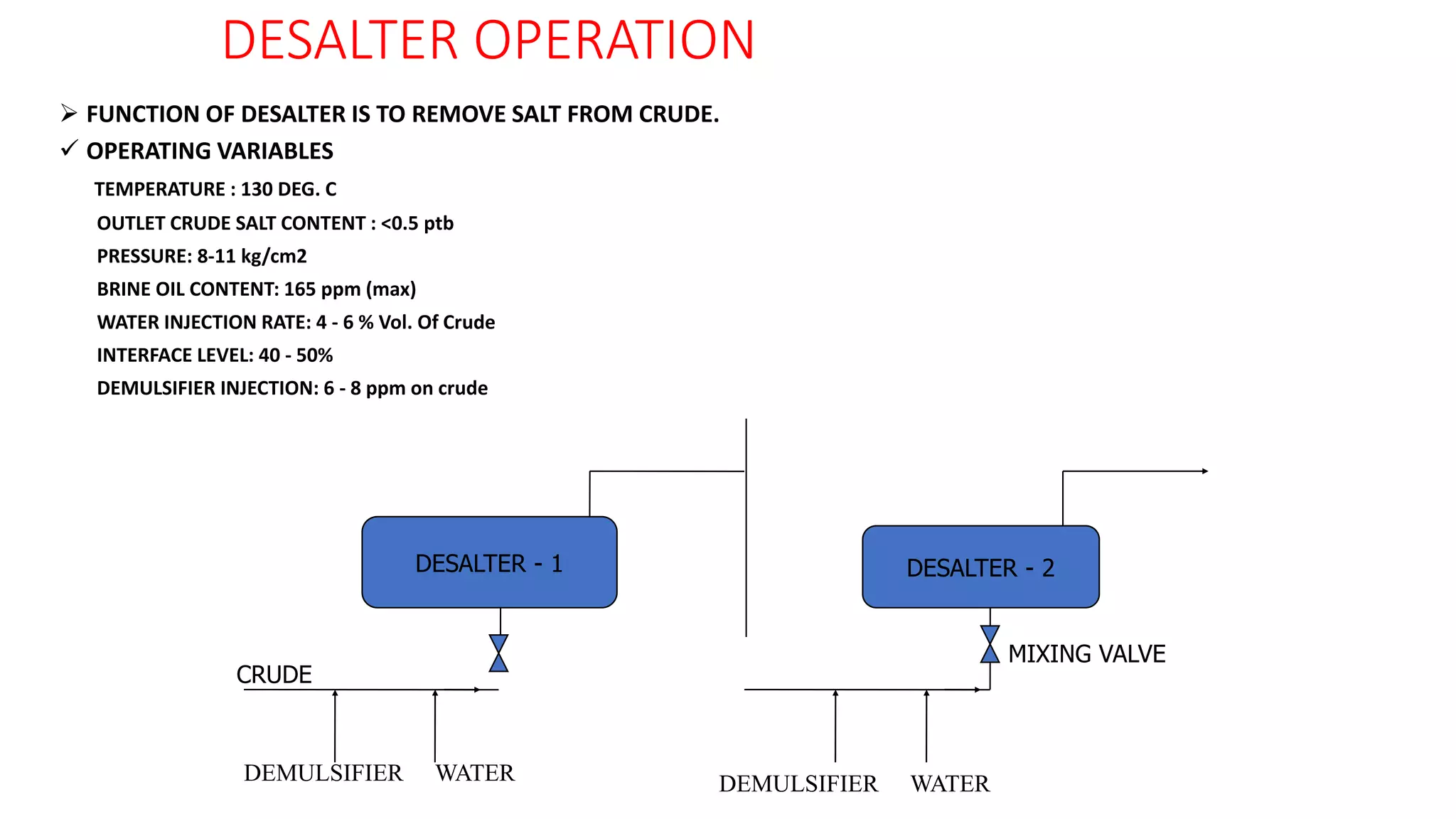cdu and vdu unit | PPTX
