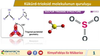 Kükürd-trionsid.pptx