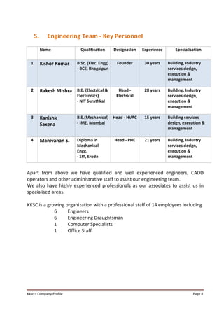 Kksc company profile | PDF