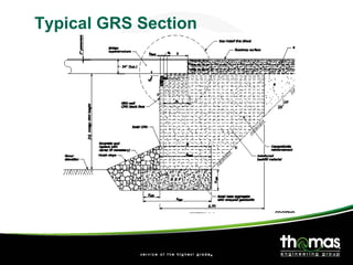 First Use Of Geosynthetic Reinforced Soil – Integrated Bridge System in ...