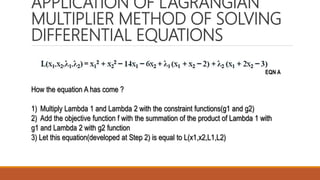 Quadratic Programming : KKT conditions with inequality constraints | PPTX