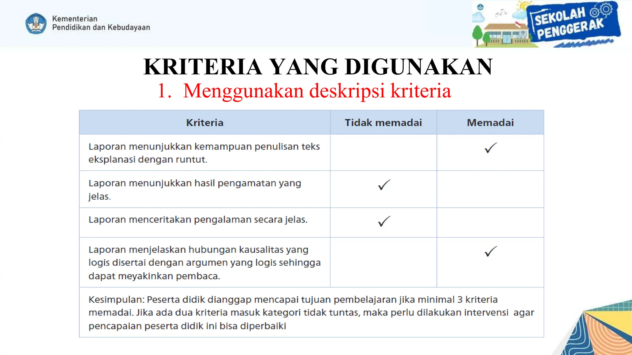 kriteria ketercapaian tujuan pembelajaran(KKTP kurikulum merdeka) | PPTX