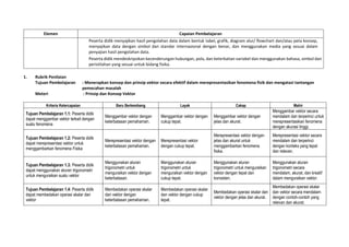 KKTP - Fisika 11.docx