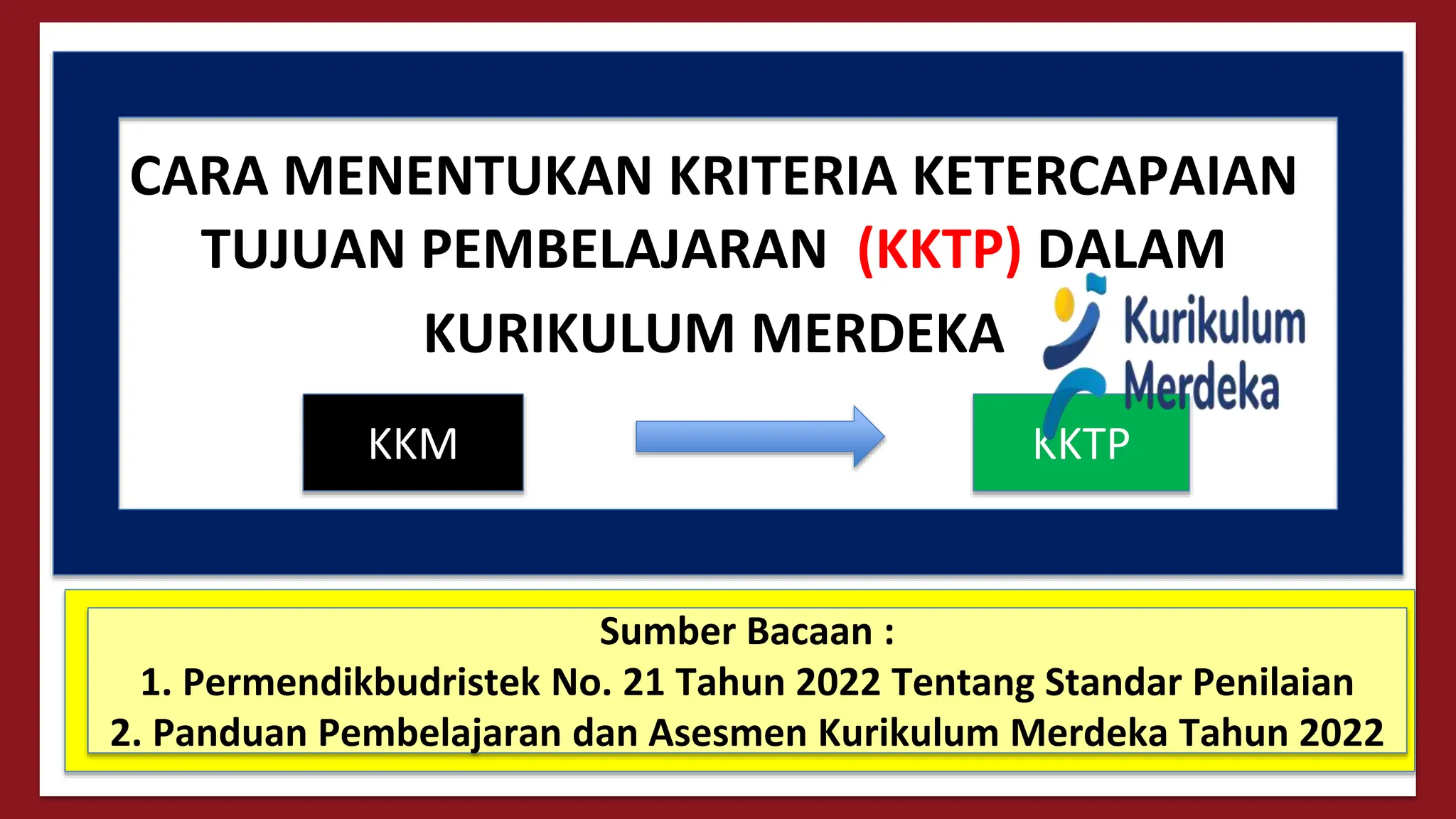 KKTP Kurikulum Merdeka sebagai Panduan dalam kurikulum merdeka | PPTX
