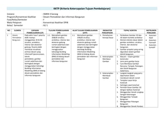 kurikulum merdeka KKTP DPI Fase F 2024.pdf