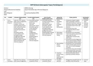kurikulum merdeka KKTP DPI Fase F 2024.pdf