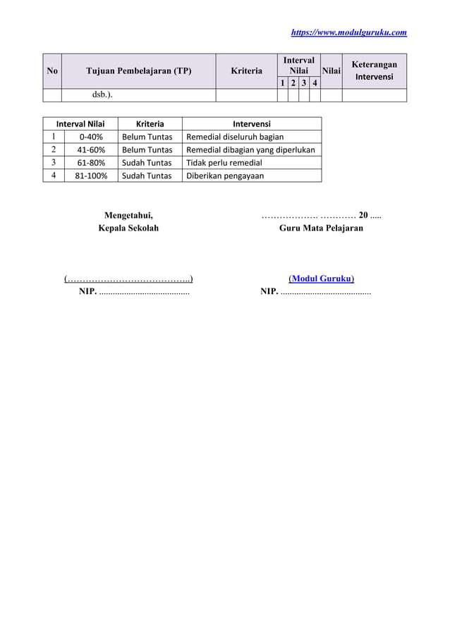 KKTP Kelas 11 Bahasa Indonesia Fase F - modulguruku.com
