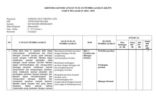 KKTP kelas 6 tahun ajaran 2024/2025. kelas 6doc | DOC