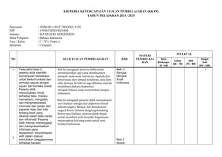 KKTP kelas 6 tahun ajaran 2024/2025. kelas 6doc | DOC