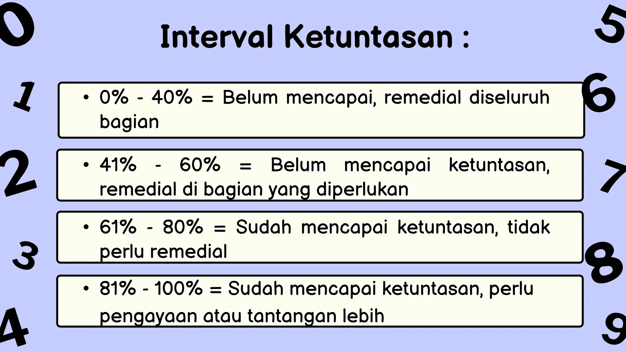 Contoh Kriteria Ketuntasan Minimum .pptx