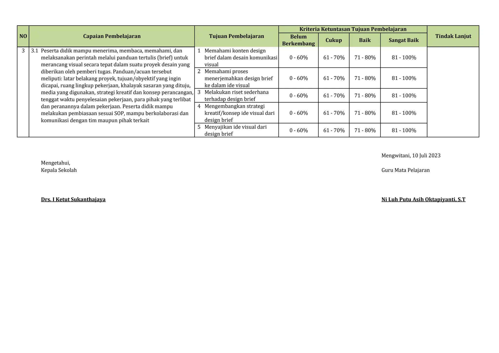 KKTP Konsentrasi Keahlian DKV semester 1.pdf