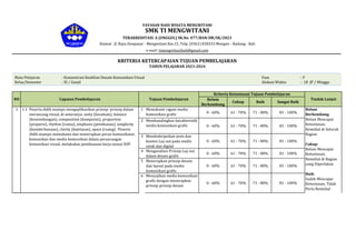 KKTP Konsentrasi Keahlian DKV semester 1.pdf