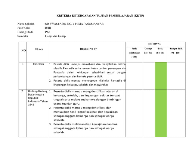 KKTP PKN KELAS 3.docx