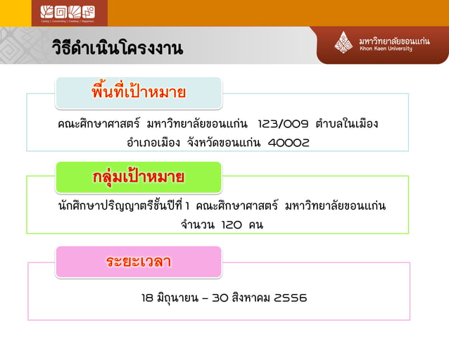 ความสุขของชีวิต | PDF