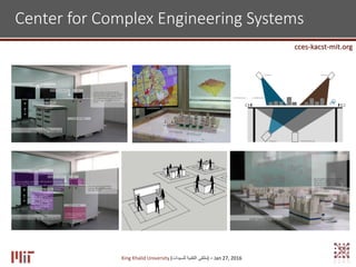 Prototyping in Tangible Interfaces for Complex Systems | PPT