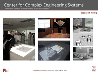 Prototyping in Tangible Interfaces for Complex Systems | PPT