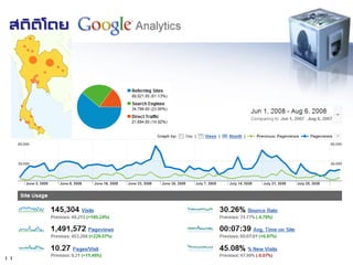 KKU e-Learning | PPT