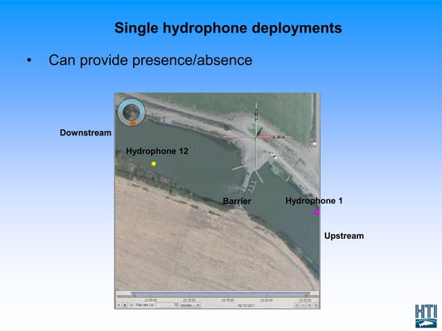 Assessing Fish Behavior Using Acoustic Telemetry Methods | PPT