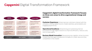 kk vathada _digital transformation frameworks_2024.pdf