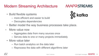 CEP - simplified streaming architecture - Strata Singapore 2016 | PPTX | Cloud Computing | Internet