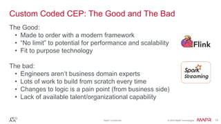 CEP - simplified streaming architecture - Strata Singapore 2016 | PPTX | Cloud Computing | Internet