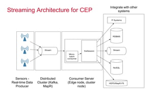 CEP - simplified streaming architecture - Strata Singapore 2016 | PPTX | Cloud Computing | Internet
