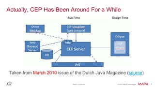 CEP - simplified streaming architecture - Strata Singapore 2016 | PPTX | Cloud Computing | Internet