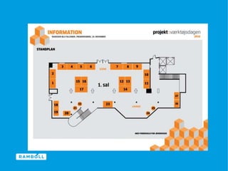 Øøøh, hvad skete der lige der? - Jesper Pedersen og Toke Koldborg Jensen Hhv. Afdelingsleder og ...