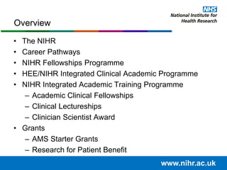 Dr Kieran Lee - NIHR Research Training Opportunities | PDF