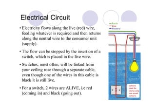 KL1034 Lect2 Electrical wiring.pdf