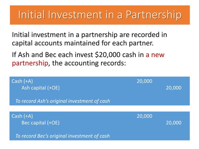 Accounting for Partnerships | PPTX