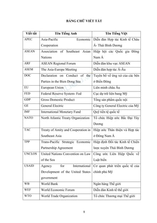 Khóa luận sư phạm lịch sử. | PDF