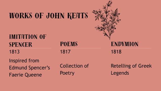 John Keats and his works.pptx