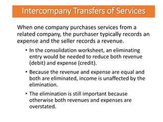 Intercompany transaction: Non-current assets (part 1) | PPTX