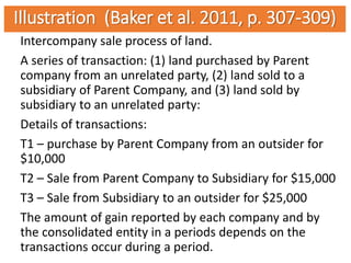 Intercompany transaction: Non-current assets (part 1) | PPTX