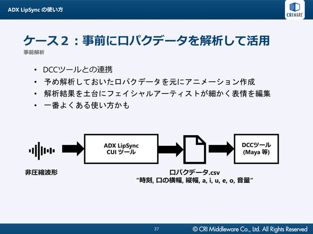 KLabCreativeSeminar#3_ADX2の最新情報とCRI ADX LipSync | PPT