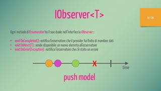 Introduzione a ReactiveX | PPT