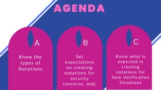 KLA CSA Basics Notation (2).pptx