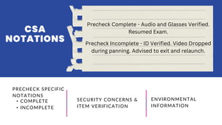 KLA CSA Basics Notation.pptx