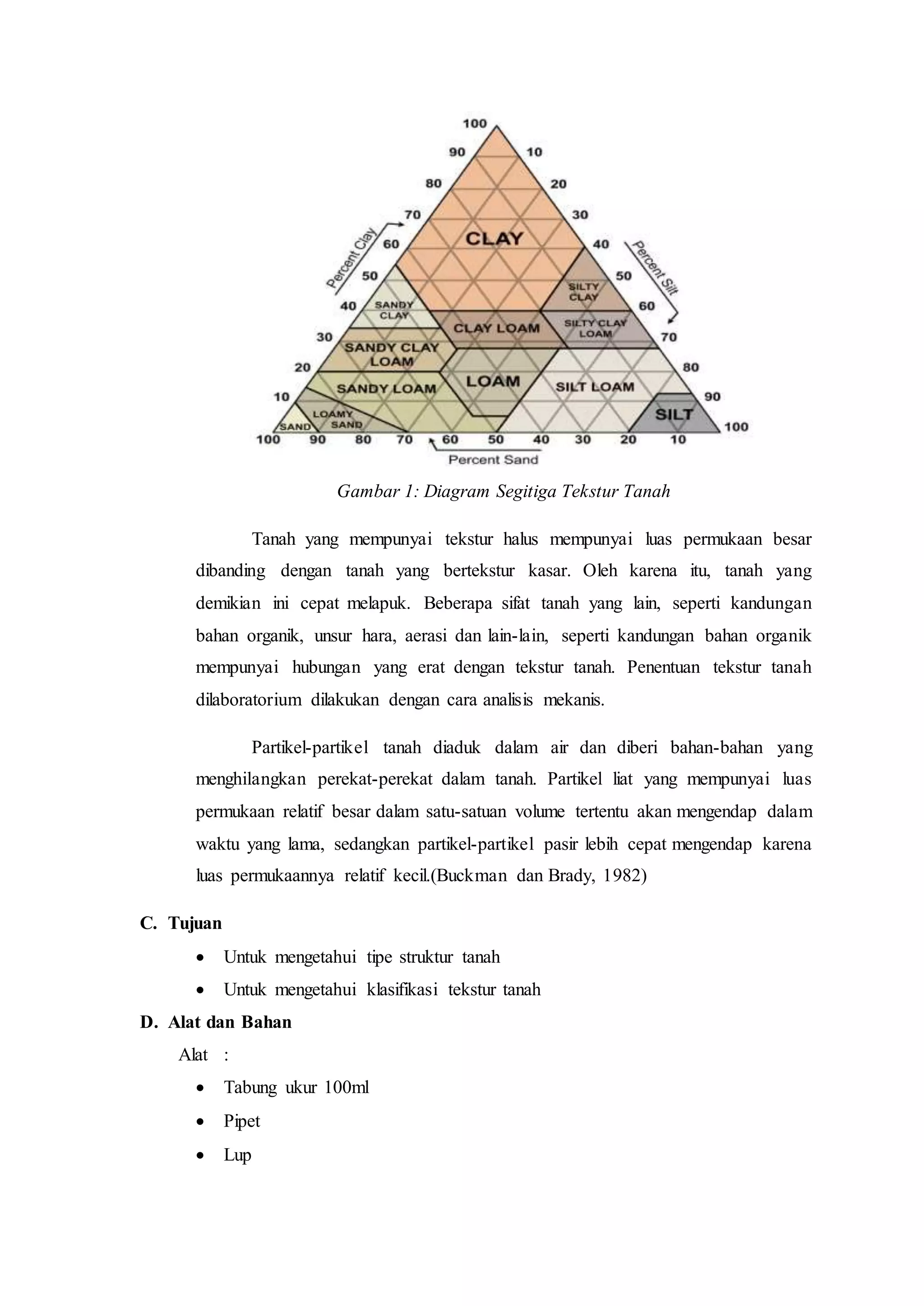 STRUKTUR TANAH DAN KEMANTAPAN AGREGAT | DOCX