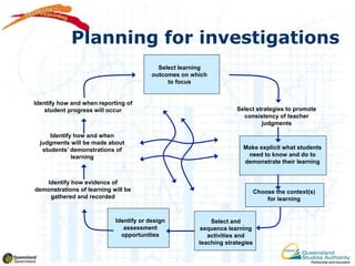 kla_maths_pd_trw.ppt