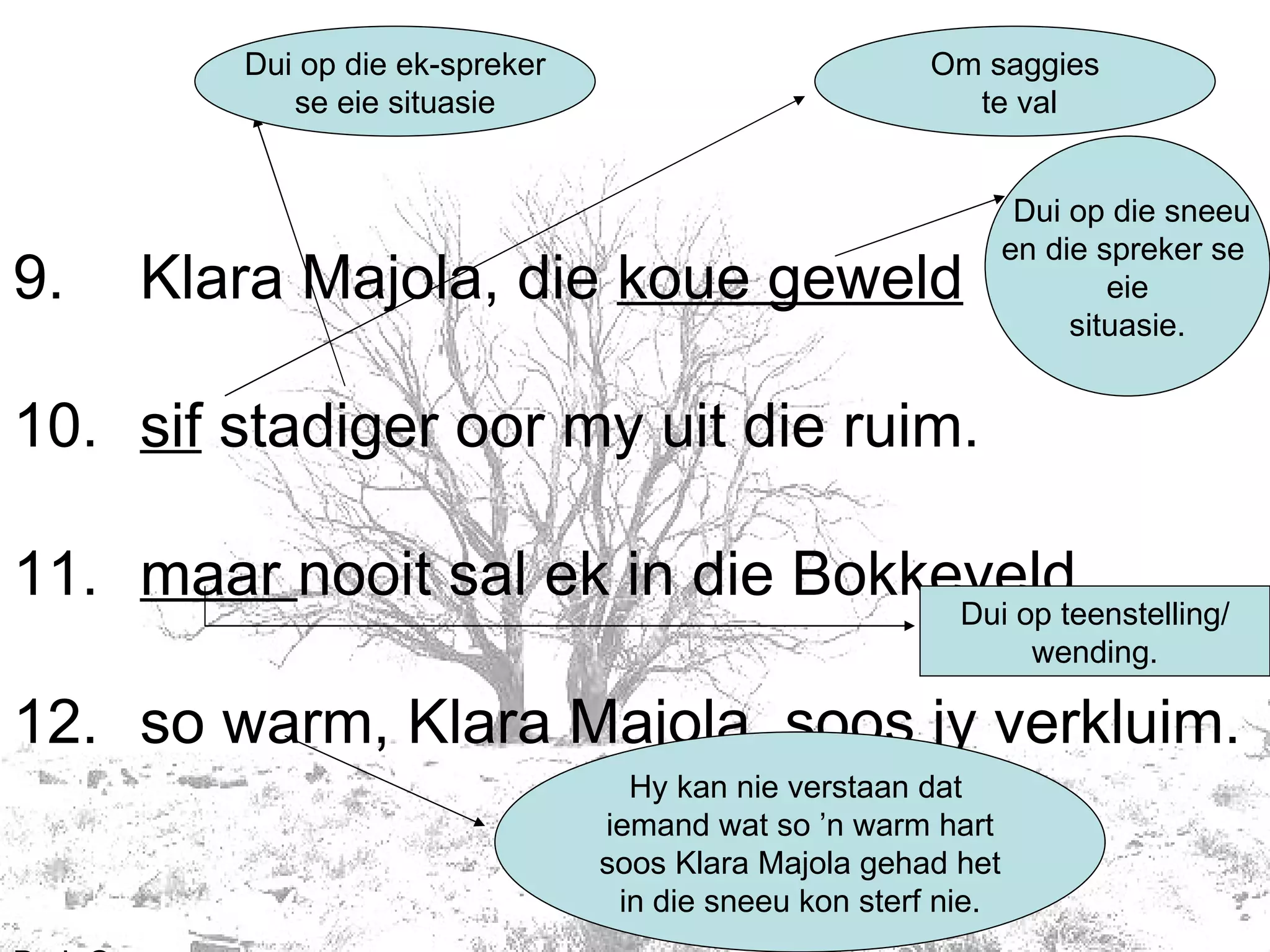 Klara Majola Afrikaans Gedig | PPT
