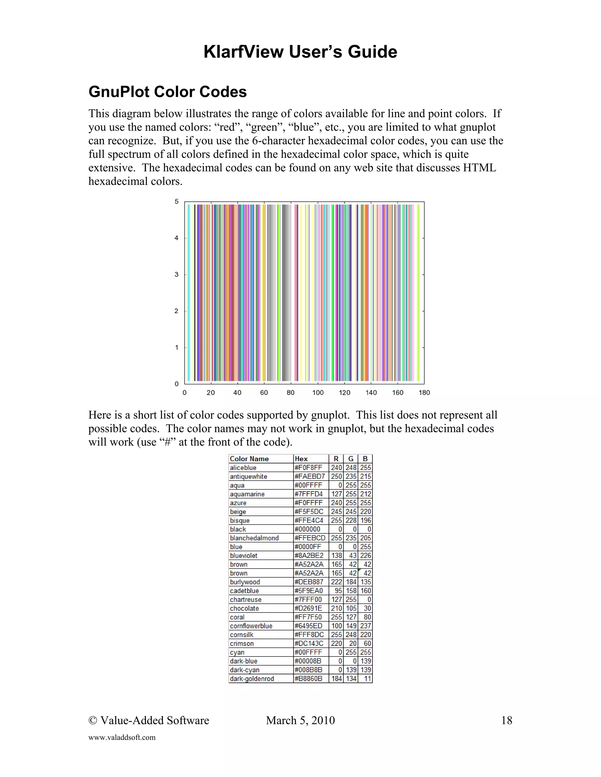 Klarf View Users Guide | PDF