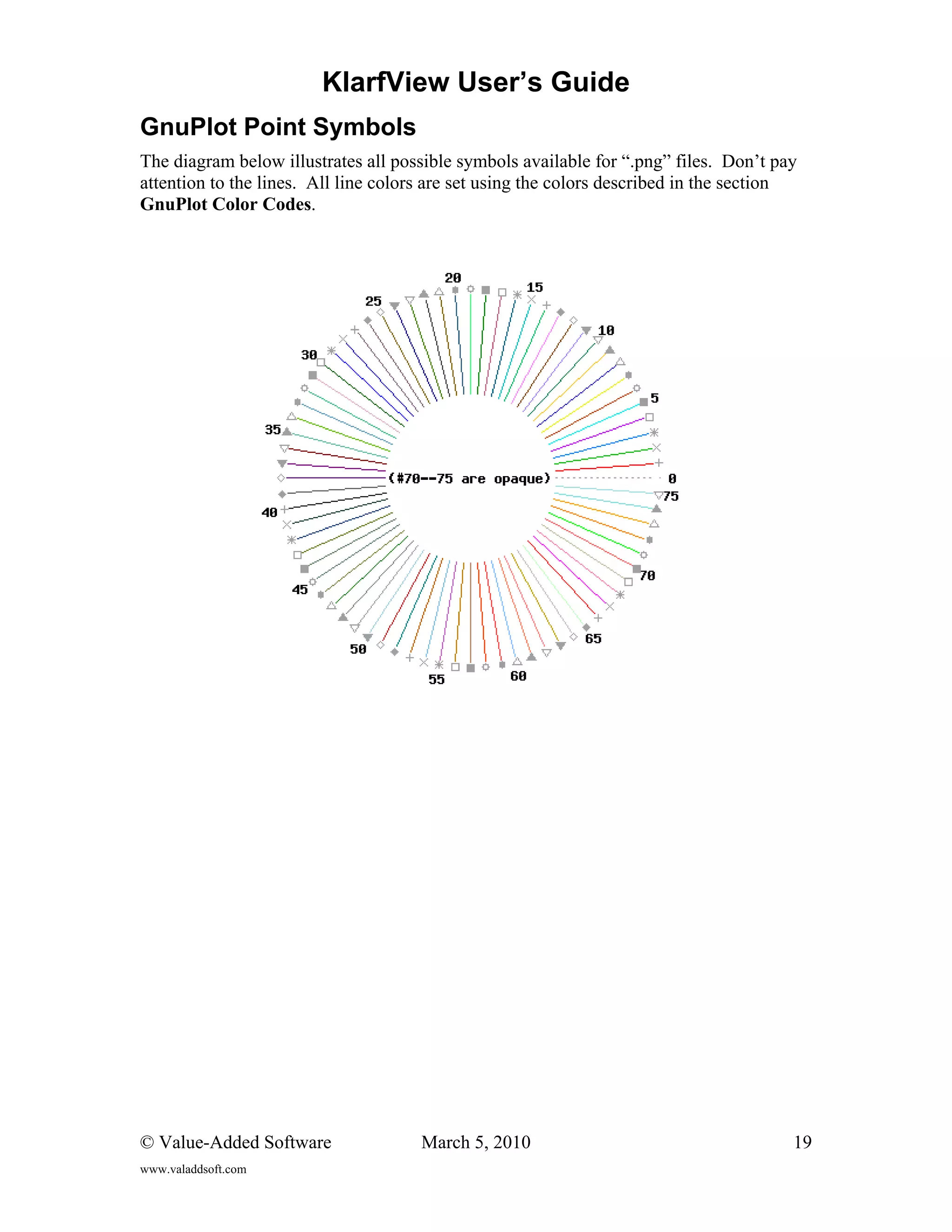 Klarf View Users Guide | PDF
