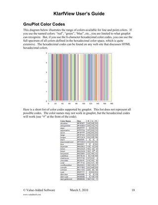 Klarf View Users Guide | PDF