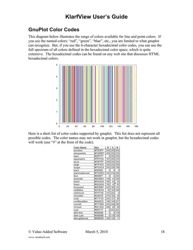 Klarf View Users Guide | PDF | Photo Editing Software | Computer Software and Applications