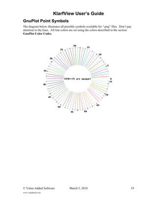 Klarf View Users Guide | PDF